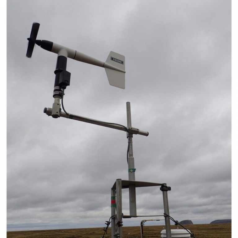 Anemometer: Definition, Types & Work Process
